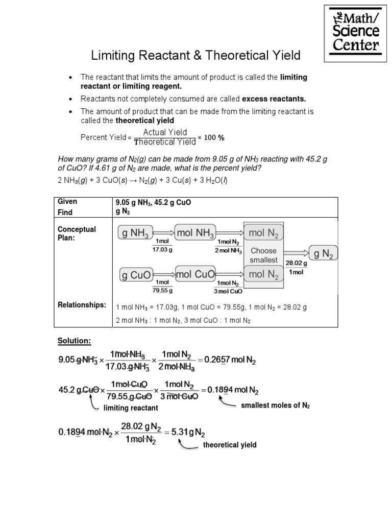 Limiting Reactant & Theoretical Yield | PDF | Teaching Methods ...