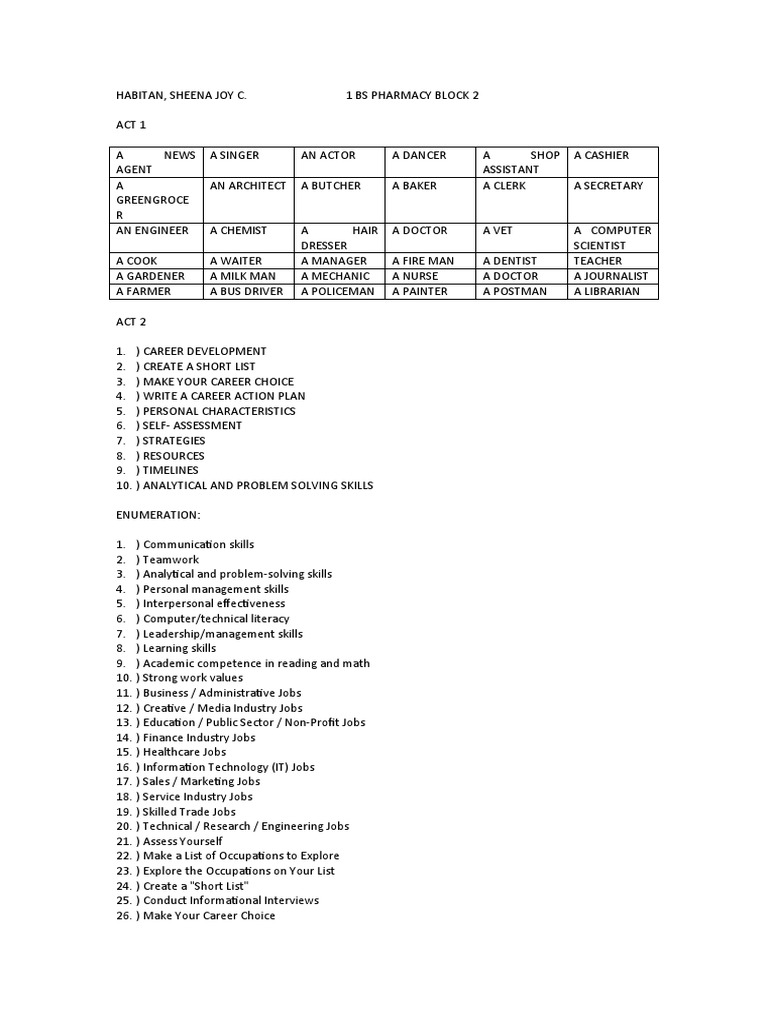 Guid Final | PDF | Leadership | Skill
