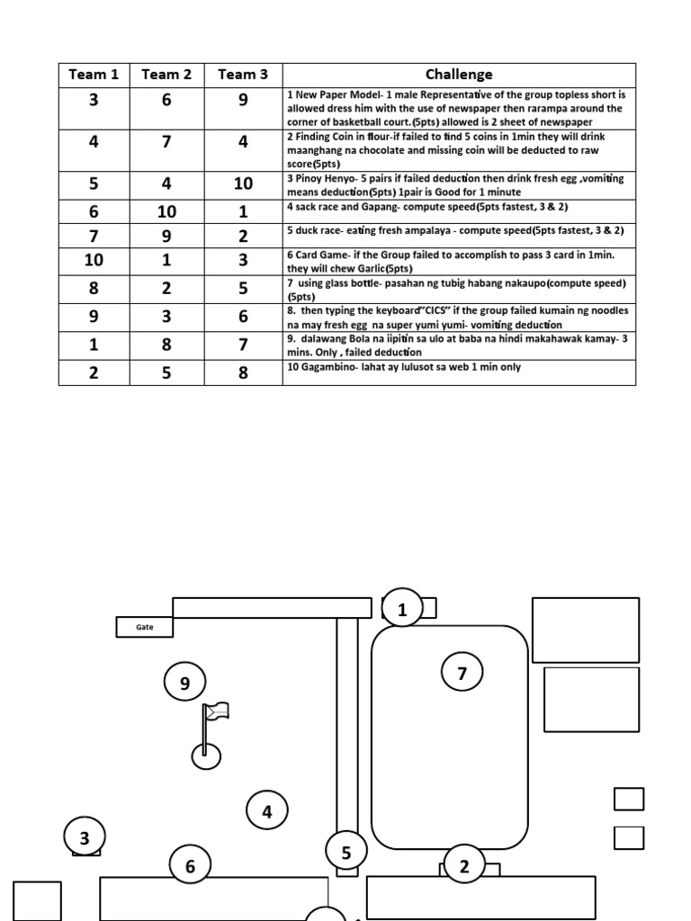 Team 1 Team 2 Team 3 Challenge | PDF