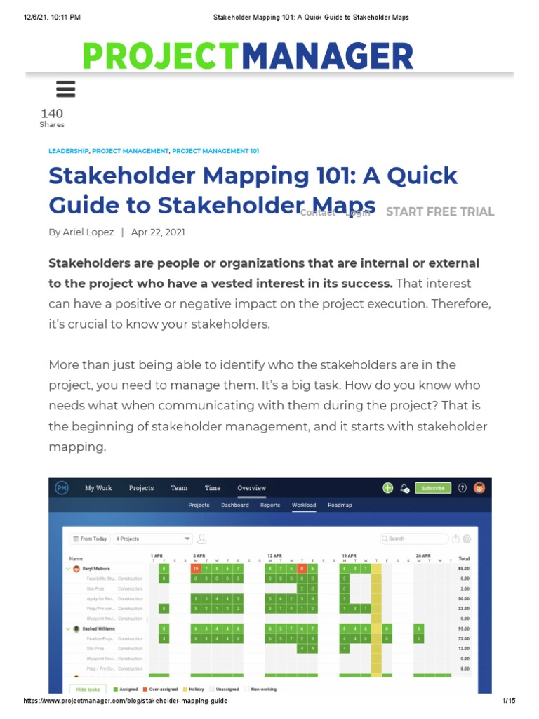 Stakeholder Mapping 101 - A Quick Guide To Stakeholder Maps | PDF ...