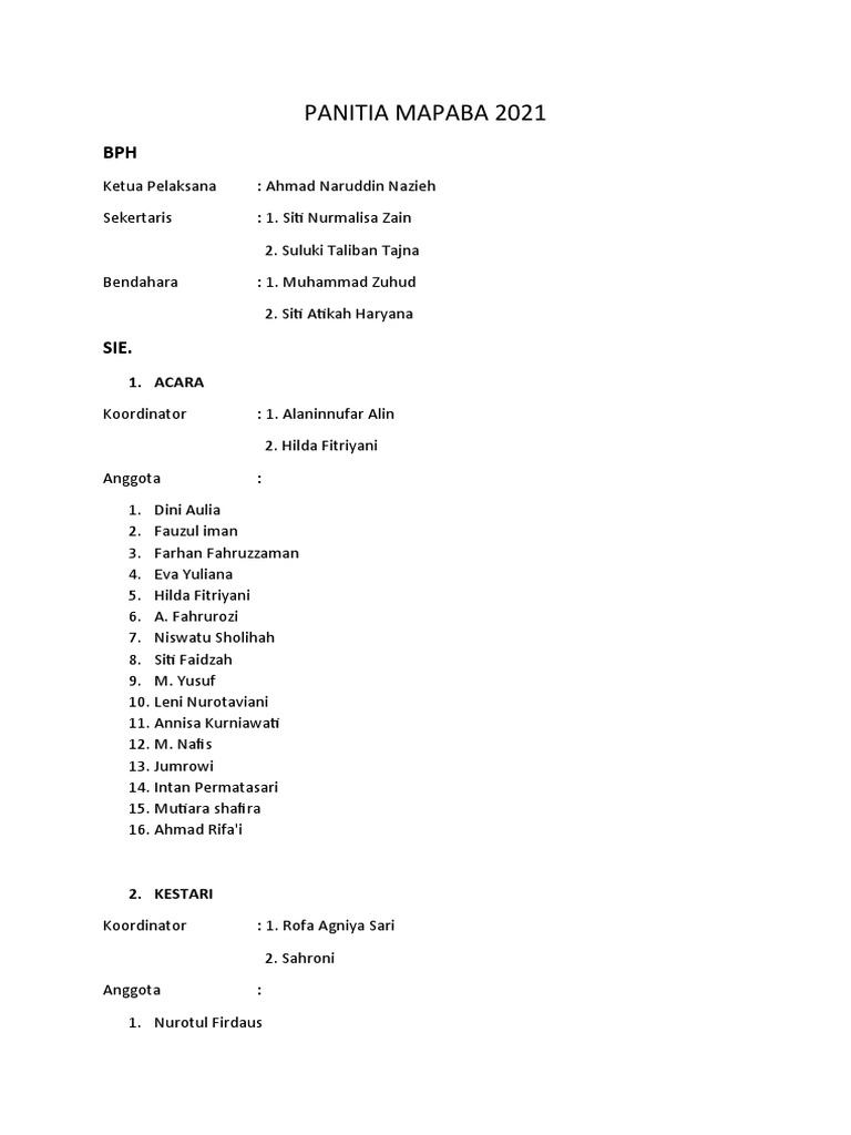 Panitia Mapaba 2021 | PDF