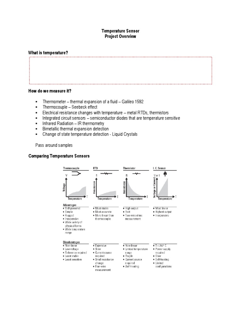 Design Consideration of RTD | PDF | Electrical Resistance And ...