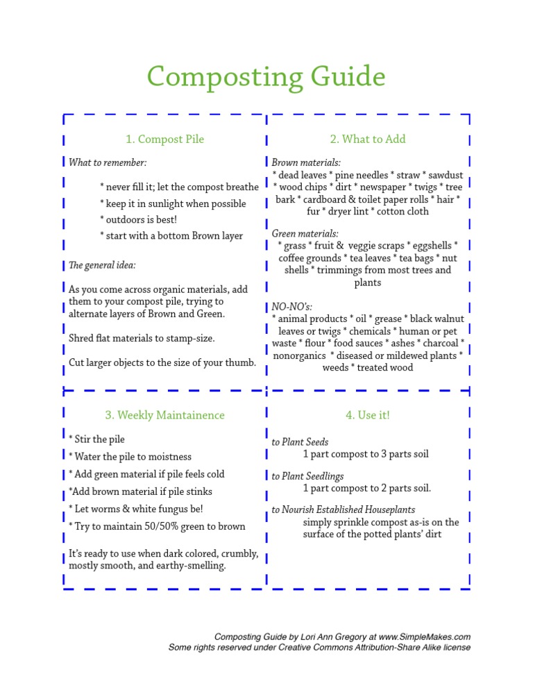 Composting Guide | PDF | Compost | Trees