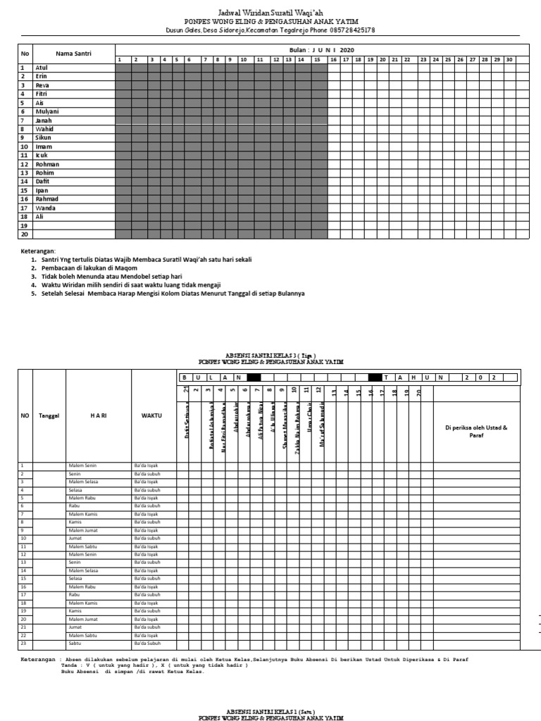 aBSENSI SANTRI PER KELAS | PDF
