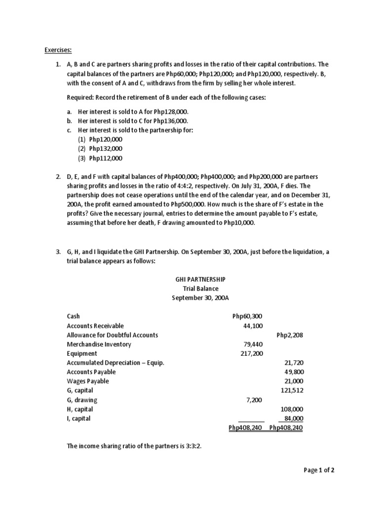 Partnership Accounting Exercises | PDF | Balance Sheet | Financial ...