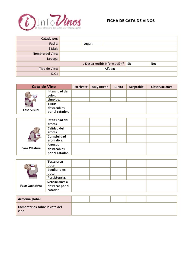 Ficha Cata de Vinos | PDF