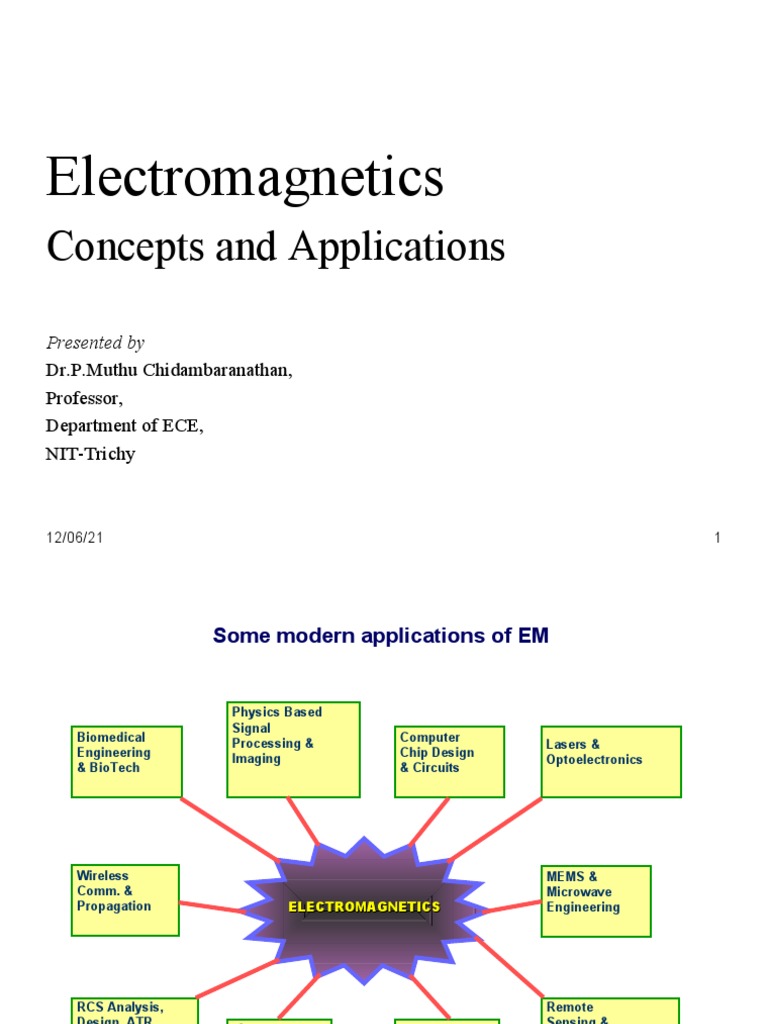 EM Fundamentals | PDF | Maxwell's Equations | Magnetic Field