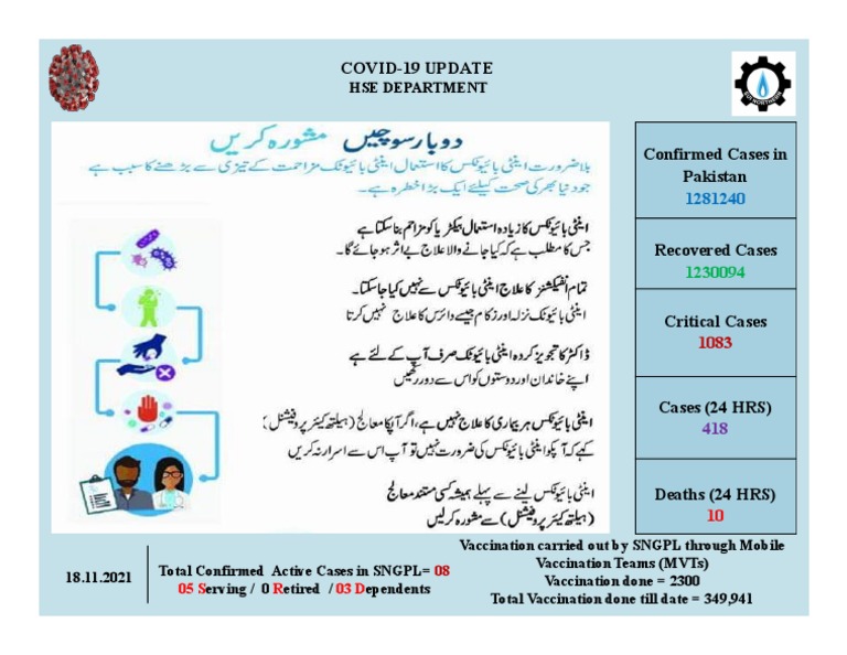Covid-19 Update: Hse Department | PDF