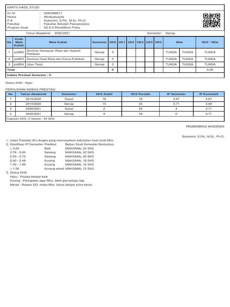 Khs WIRDIYATUSYIFA | PDF