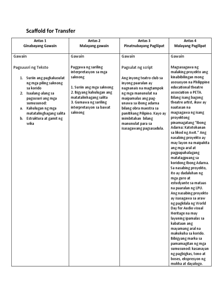 Scaffold To Transfer g5 | PDF