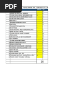 Biology Investigatory Project Class 11 A | PDF