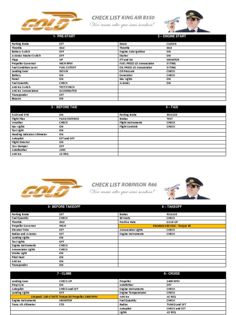 Gold Virtual Airlines Flight Checklist | PDF | Avionics | Landing Gear