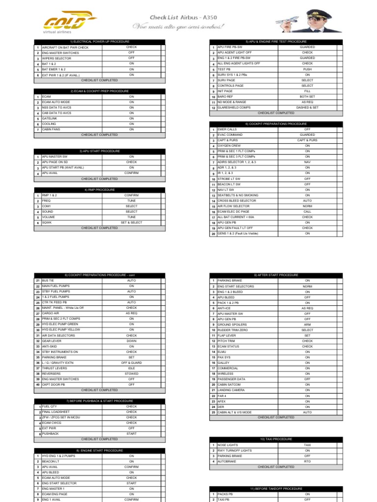 Checklist A350 Gold Virtual Airlines | Download Free PDF | Aviation ...