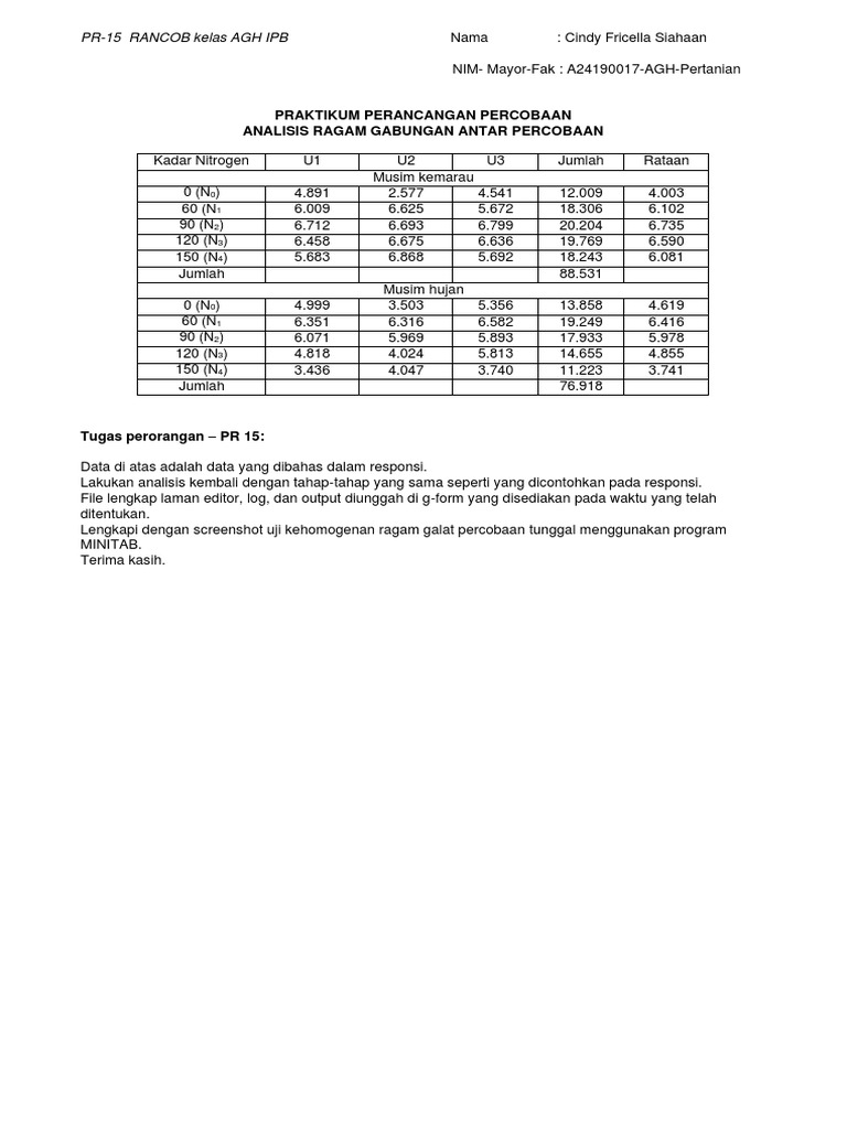 Cindy Fricella Siahaan - A24190017 - PR15 (Analisis Ragam Gabungan) | PDF