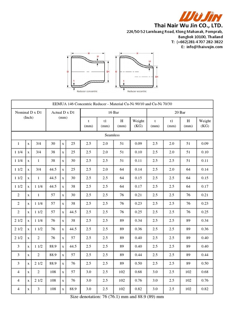 Concentric Reducer Copper Nickel Cu Ni 90 10 UNS C70600 EEMUA 146 | PDF ...