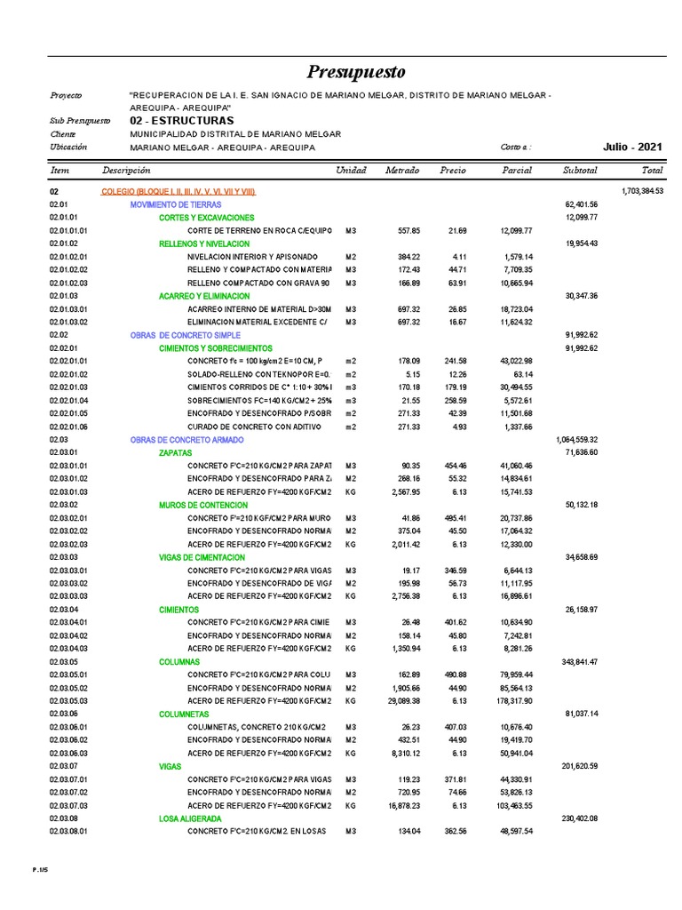 02.02 Pto Estructuras 8 Jul-21 | PDF | Hormigón | Materiales