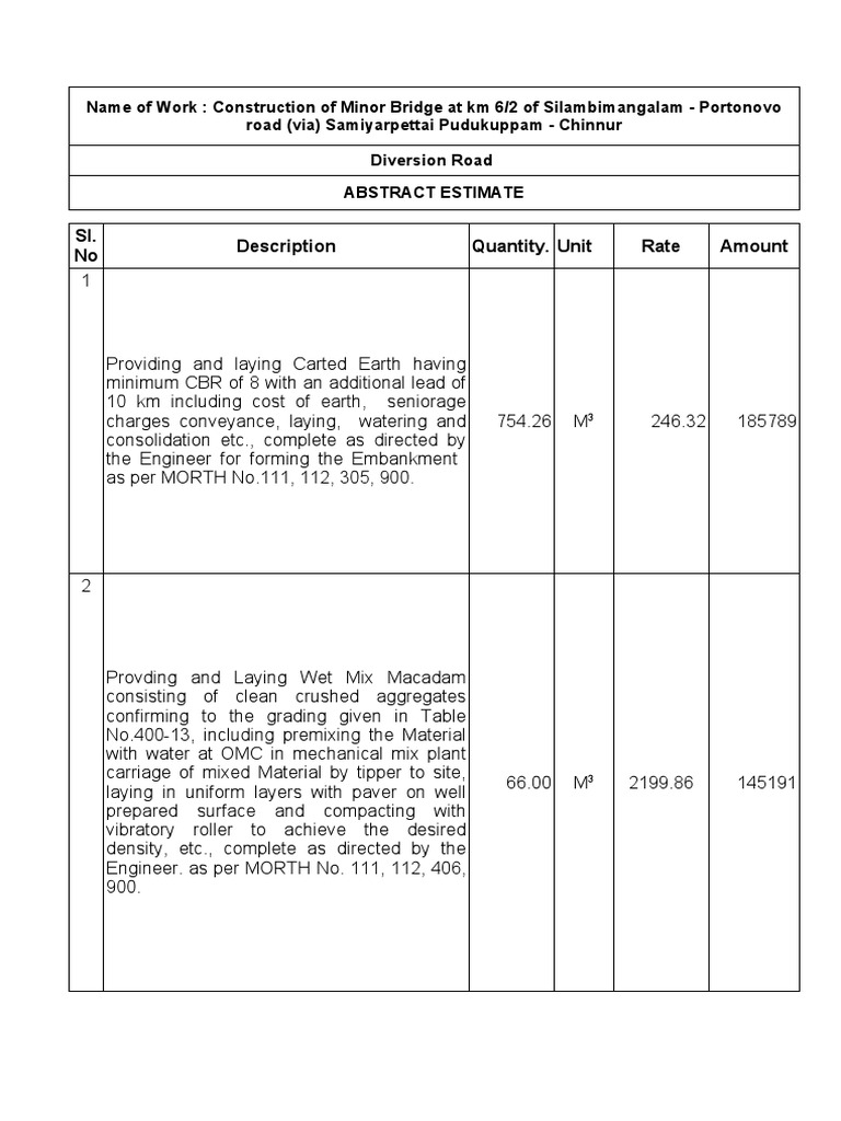 Description Quantity. Unit Rate Amount Sl. No | PDF | Pipe (Fluid ...