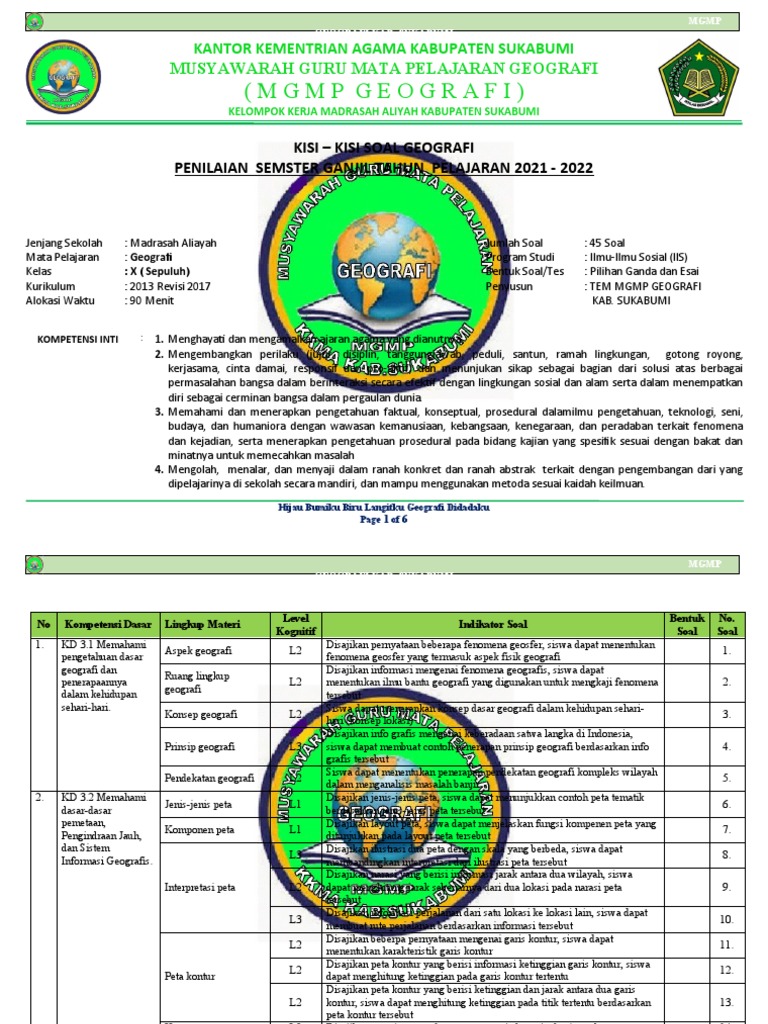 Kisi-Kisi Pas Geo Kls X 2021 | PDF