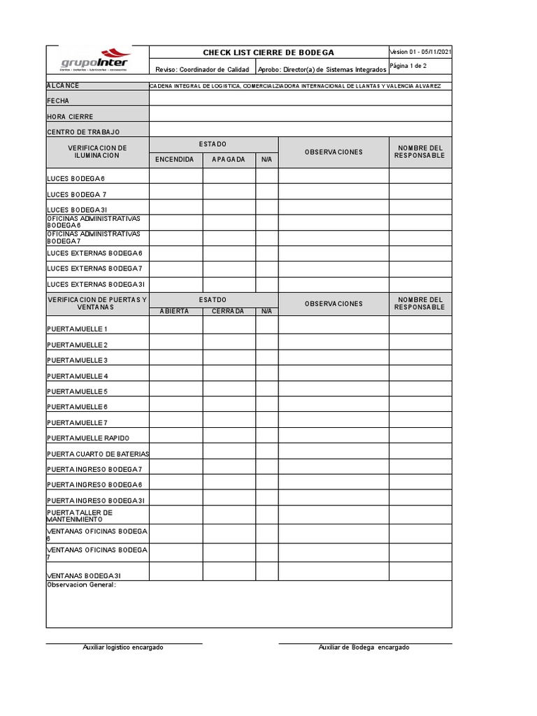 Check List Cierre | PDF