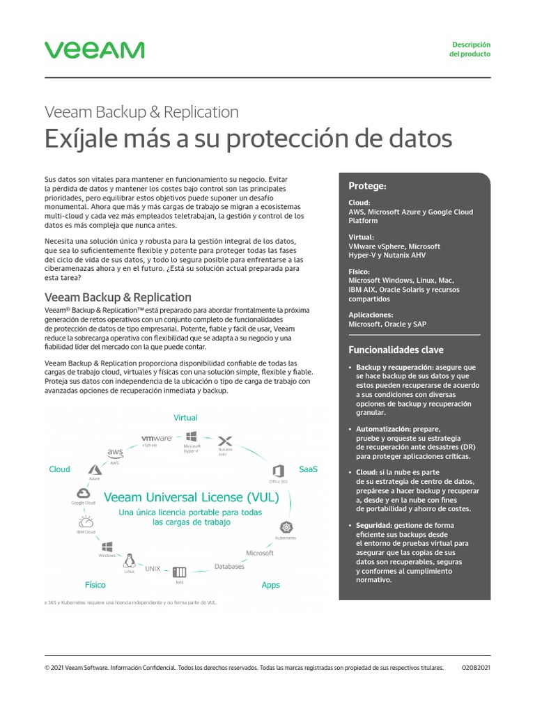 Veeam Backup Datasheet | PDF | Computación en la nube | Apoyo