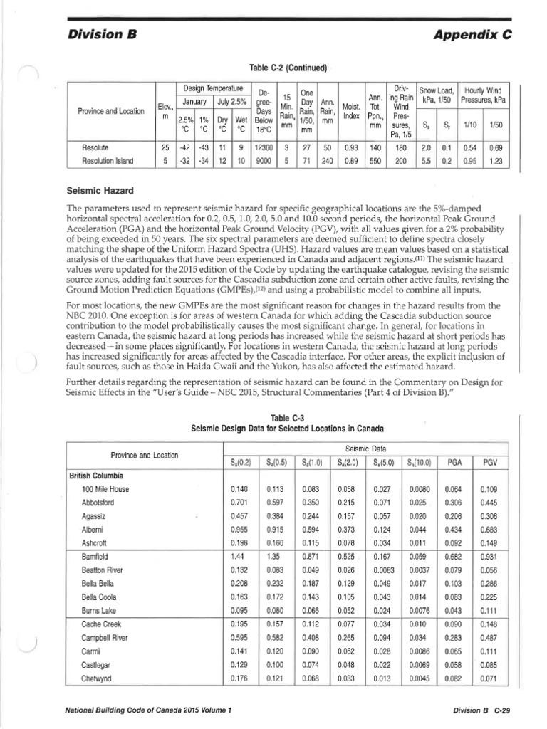NBCC 2015 Seismic Data | PDF | Mechanics | Geological Hazards
