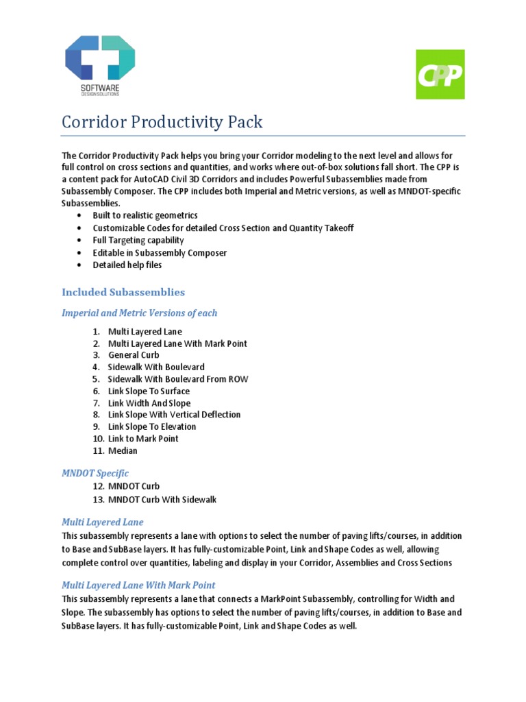 Corridor Productivity Pack: Included Subassemblies | PDF | Area