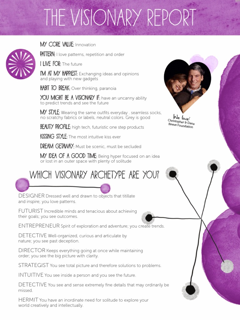 Exploring Visionary Archetypes | PDF | Philosophy