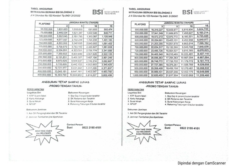Tabel Angsuran Mitraguna Berkah | PDF