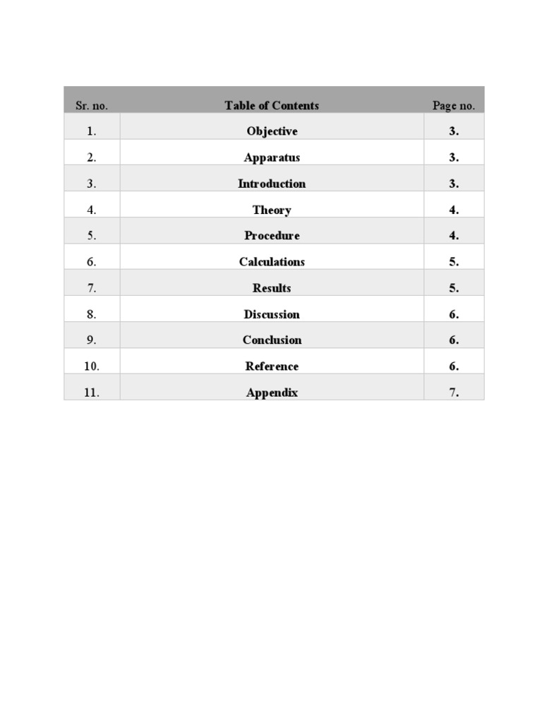 Lab REPORT 4 (Sieve Analysis) | PDF | Particle Size Distribution ...