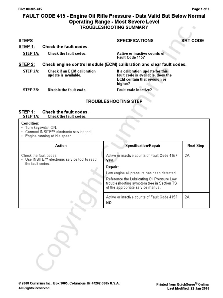 FAULT CODE 415 - Engine Oil Rifle Pressure - Data Valid But Below ...