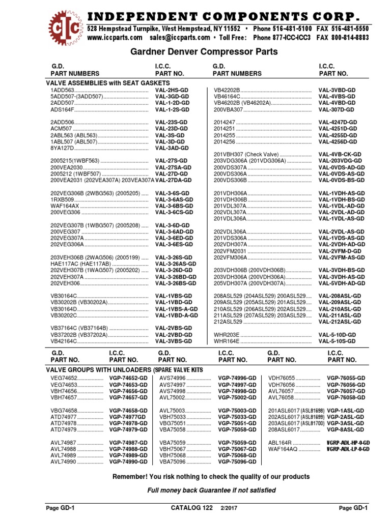 Gardner Denver Air Compressor Replacement Parts | PDF | Valve ...