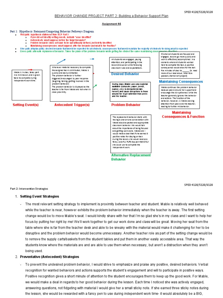 Kaitlyn Sorensen BEHAVIOR CHANGE PROJECT PART 2 | PDF | Teachers ...