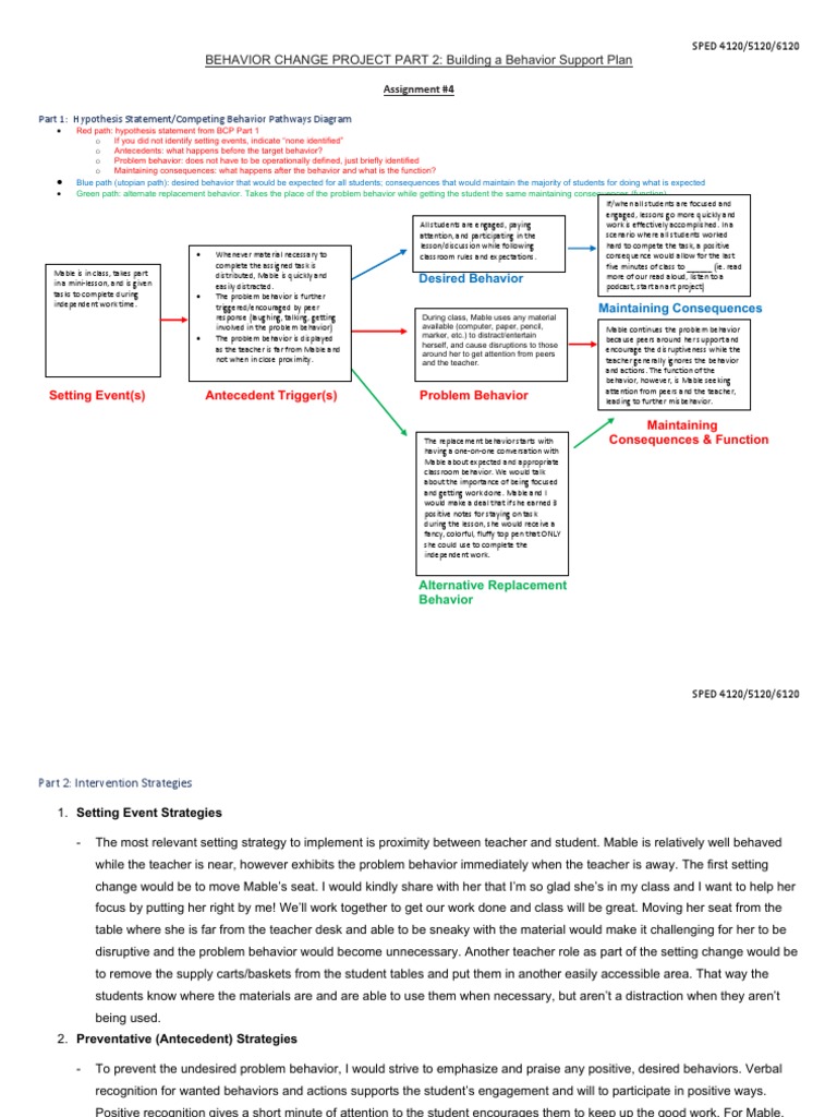 Kaitlyn Sorensen BEHAVIOR CHANGE PROJECT PART 2 | PDF | Teachers ...