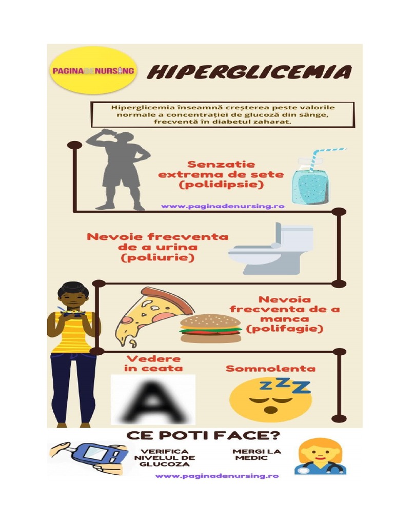 Hiperglicemia | PDF