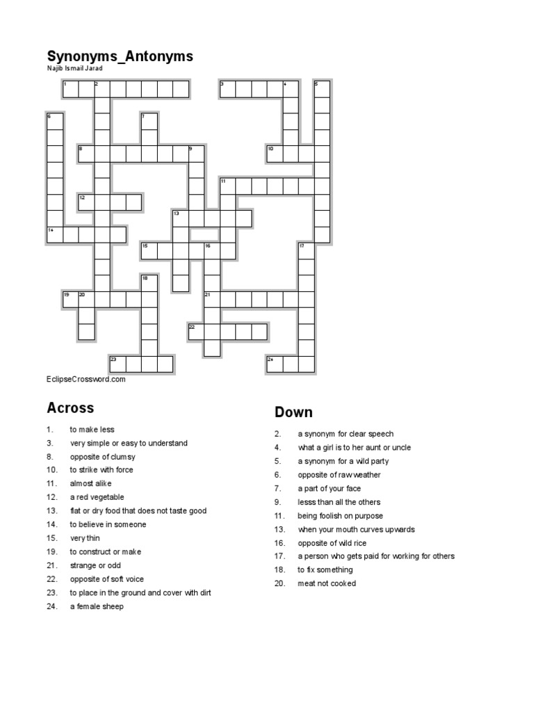 Synonyms Antonyms-Crossword | PDF