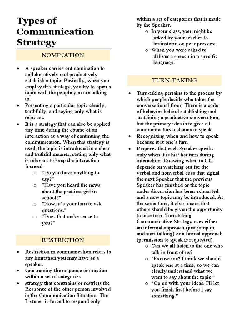 Types of Communication Strategy | PDF | Communication | Nonverbal ...