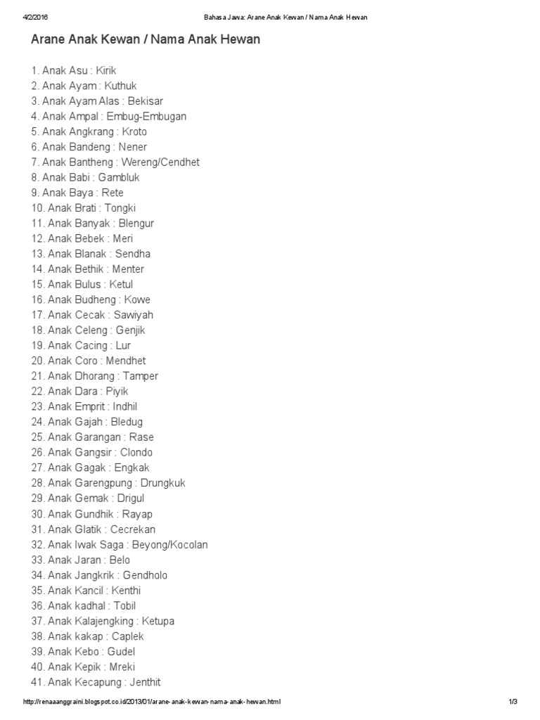 Bahasa Jawa - Arane Anak Kewan - Nama Anak Hewan | PDF | Kajian Bahasa ...
