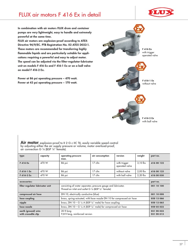 F 416 Ex Compressed Air Motor English | PDF | Valve | Pressure