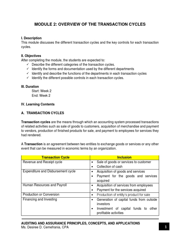 Module 2 - Audit of Transaction Cycles | PDF | Payroll | Accounts Payable