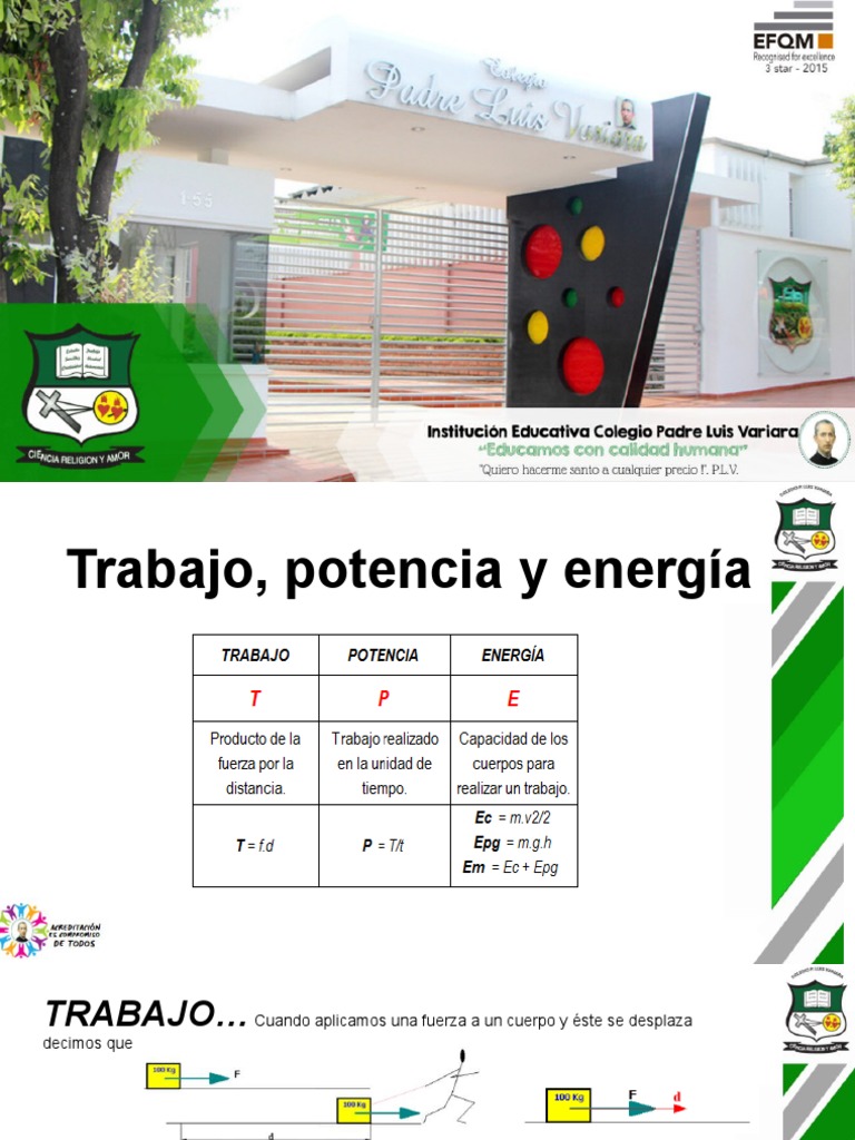 Trabajo, potencia y energía explicados de forma sencilla | PDF | Masa ...