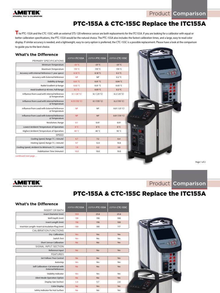 PTC-155A & CTC-155C Replace The ITC155A: Comparison | PDF | Temperature ...
