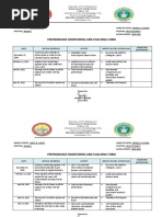 Sample FGD Minutes | PDF | Teachers | Mentorship