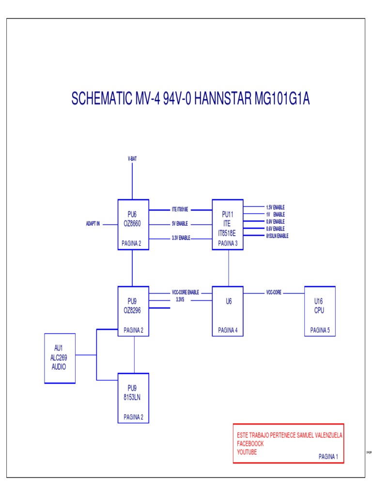 Schematic Mv-4 94V-0 Hannstar Mg101G1A: PU6 OZ8660 PU11 ITE IT8518E | PDF