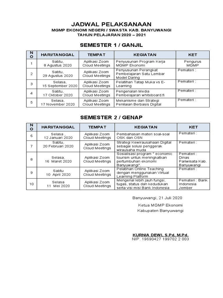 Program - Kerja - MGMP - 2020 - 2021 | PDF
