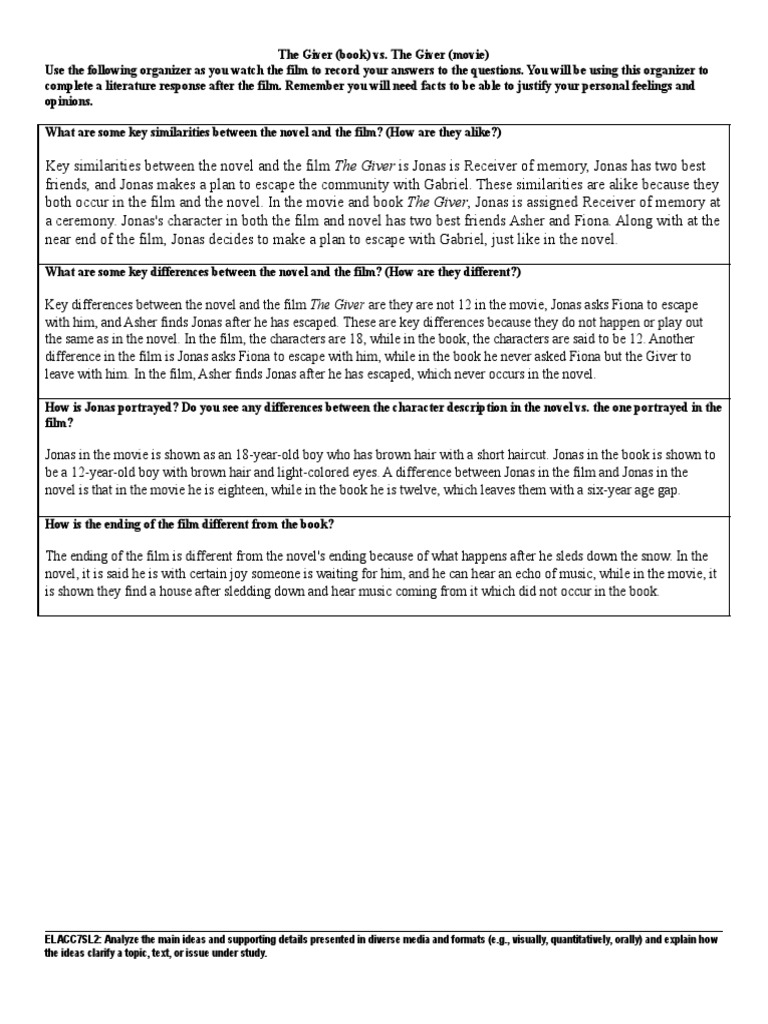Giver Book vs. Movie Comparison Guide | PDF | The Giver | Cognition