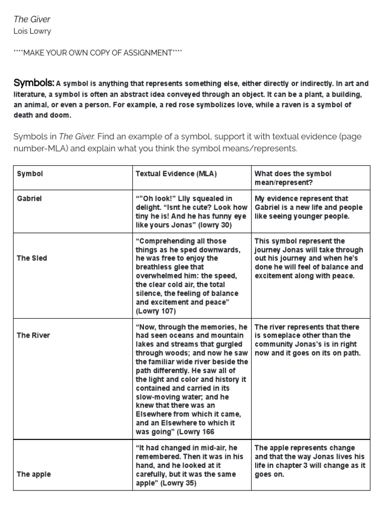 Giver - Symbols - Euphemism | PDF | The Giver