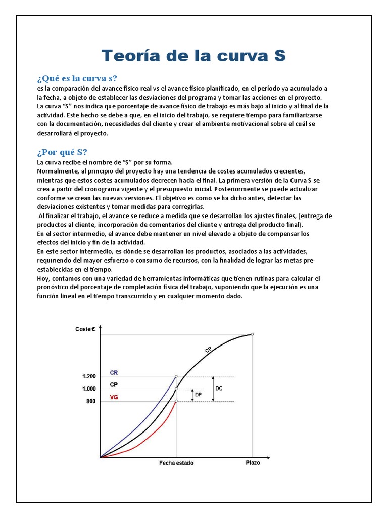 Informe de La Curva S | PDF | Presupuesto | Economias