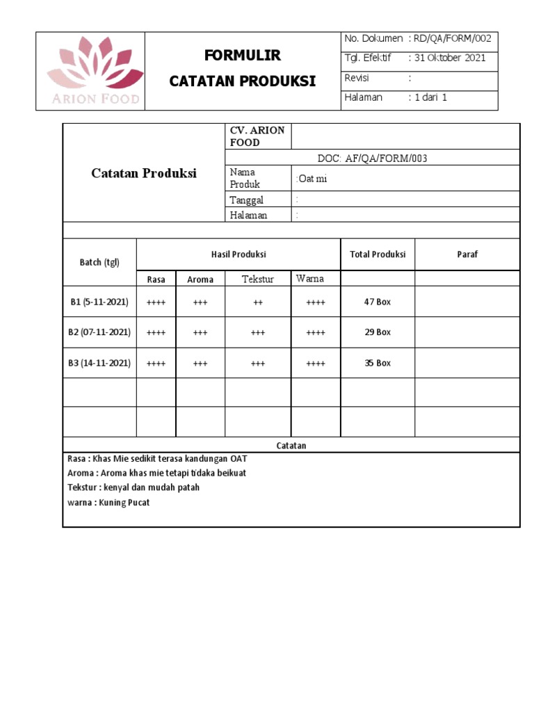 Form Catatan Produksi | PDF