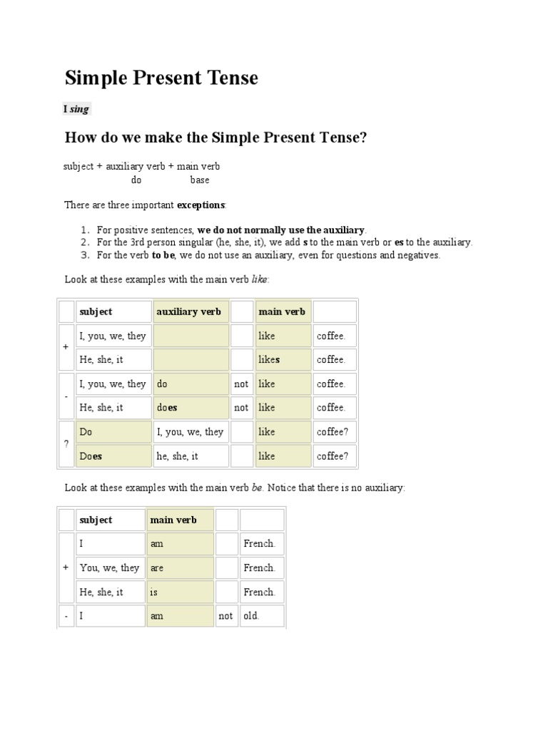 Understanding Simple Present Tense | PDF | Grammatical Tense | Verb