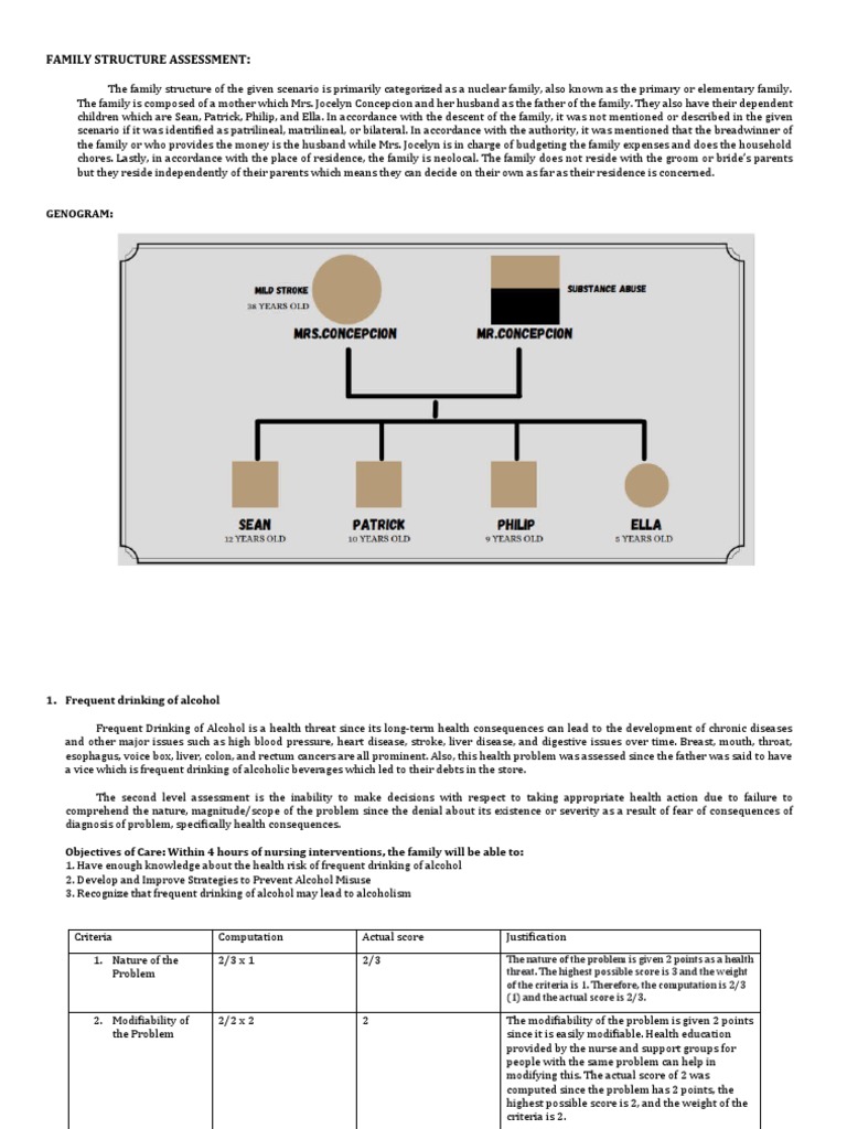Family Structure Assessment:: Genogram | PDF | Stroke | Nursing